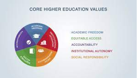 Academic Freedom & Human Rights | UBC Human Rights Collective