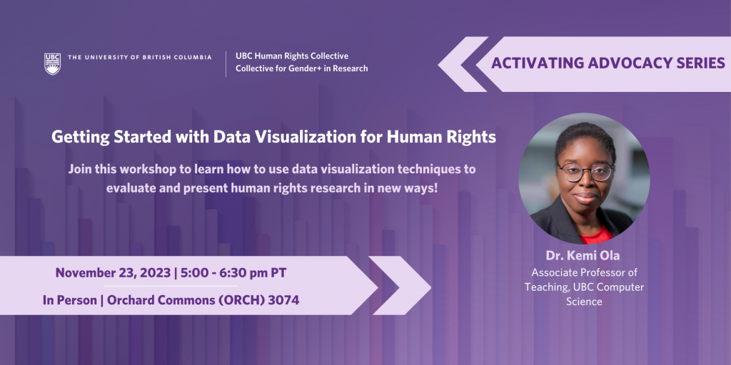 Getting Started with Data Visualization for Human Rights: Activating ... Getting Started with Data Visualization for Human Rights: Activating ...